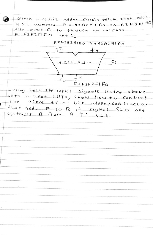 Solved Given A 4 Bit Adder Circuit That Adds 4 Bit Numbers A A3a2a1a0 To B B3b2b1b0 With