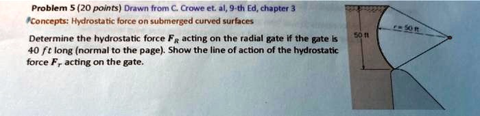 SOLVED: Texts: Problem 5. Drawn from C. Crowe et al., 9th Ed, Chapter 3 Concepts: Hydrostatic ...
