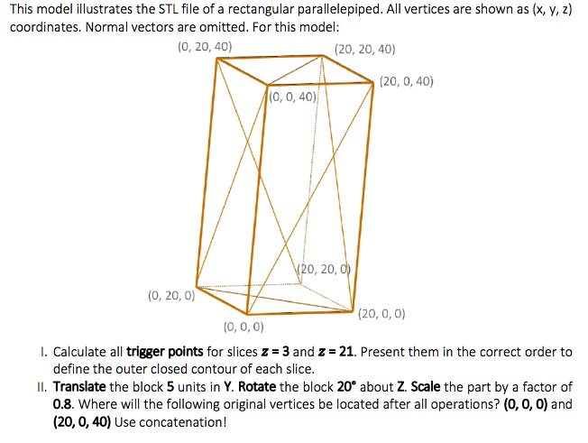 this model illustrates the stl file of a rectangular parallelepiped all ...