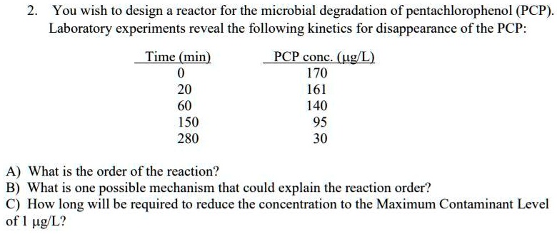 SOLVED:You wish to design a reactor for the microbial degradation of ...