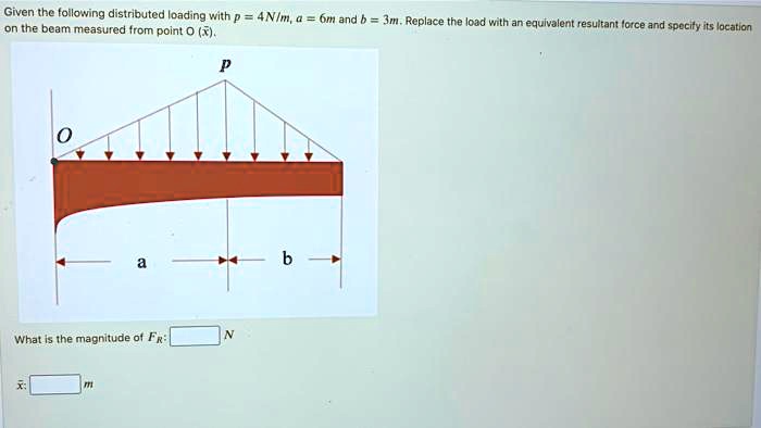 given the following distributed loading with p4nma6m and b3mreplace the load with an equivalent ...