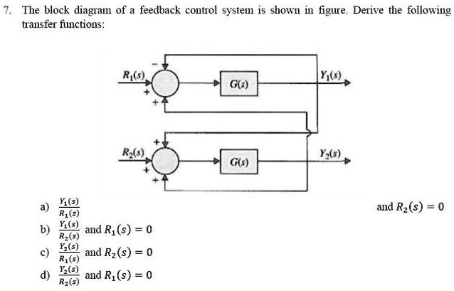 7. The block diagram of a feedback control system is shown in figure. Derive the following ...