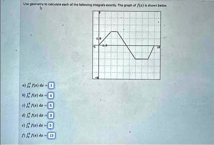 use geometry to calculate each of the following integrals exactly the ...