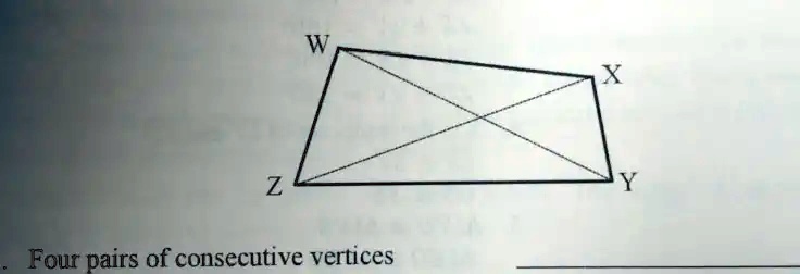 SOLVED: Four pairs of consecutive vertices