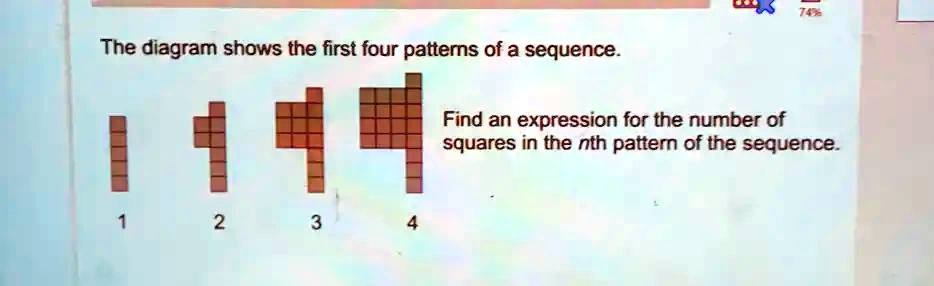Solved The Diagram Shows The First Four Pattems Of A Sequence Find An Expression For The Number