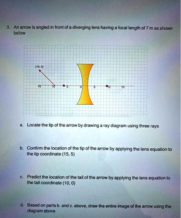 SOLVED: An arrow is angled in front of a diverging lens having focal ...