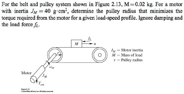 For the belt and pulley system shown in Figure 2.13, M=0.02 kg. For a ...