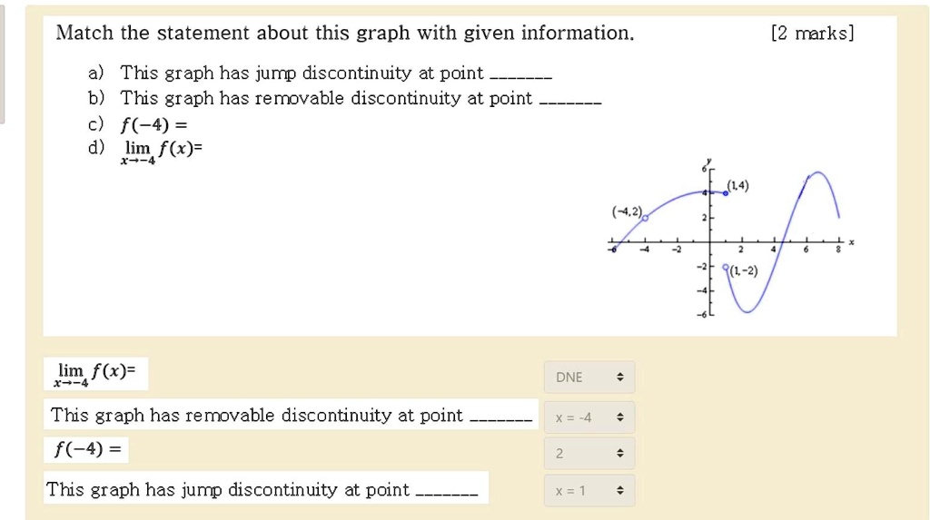 SOLVED: Match the statement about this graph with given information. [2 marks] This graph has ...