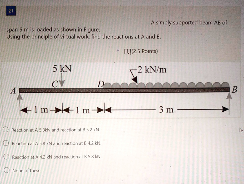 How To Find The Reactions Of A Simply Supported Beam - The Best Picture ...