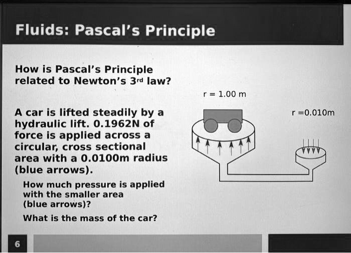 fluids pascal principle how is pascals principle related to newtons 3rd ...