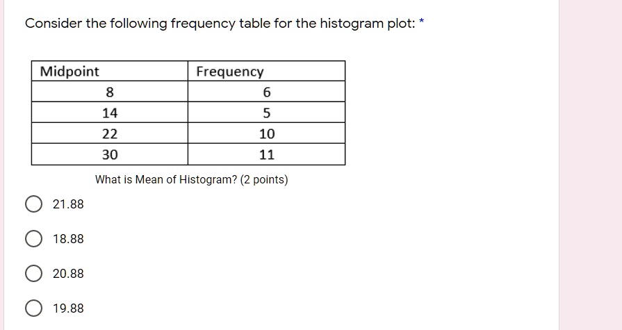 SOLVED: Consider the following frequency table for the histogram plot ...