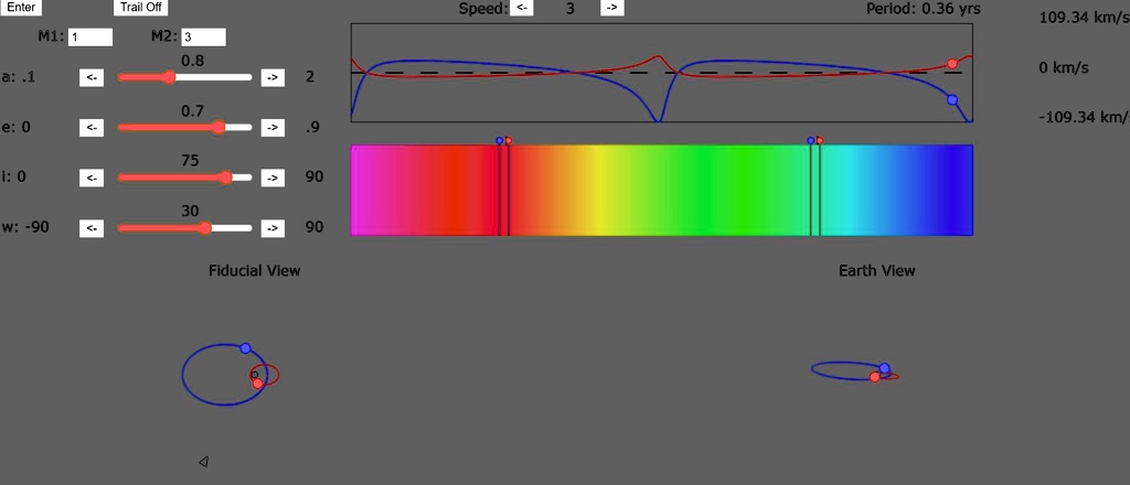 SOLVED: Question 20 For the very first values you used for the ...