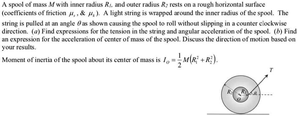 SOLVED: A spool of mass M with inner radius Rh and outer radius Rz rests On a rough horizontal ...
