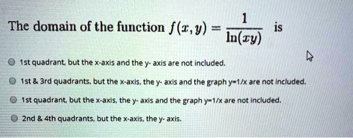 SOLVED: The domain of the function f(T, y) is in the 1st quadrant, but ...
