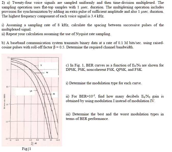 Video Solution 2 A Twenty Four Voice Signals Are Sampled Uniformly And Then Time Division