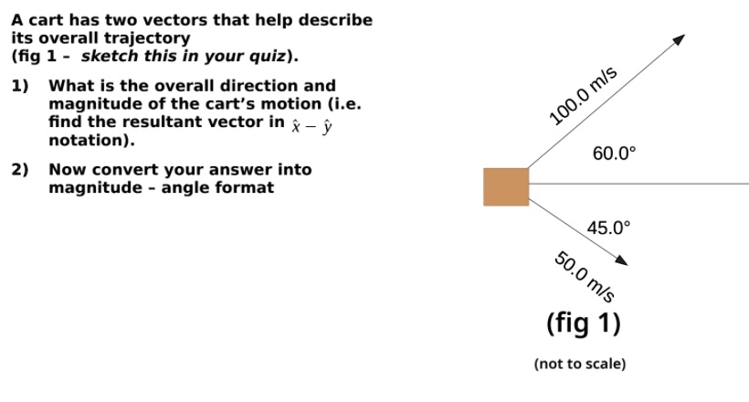 SOLVED: A cart has two vectors that help describe its overall ...