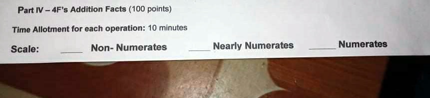 SOLVED: Scale: Non-Numerates: Nearly Numerates: Numerates: Part IV AF's ...