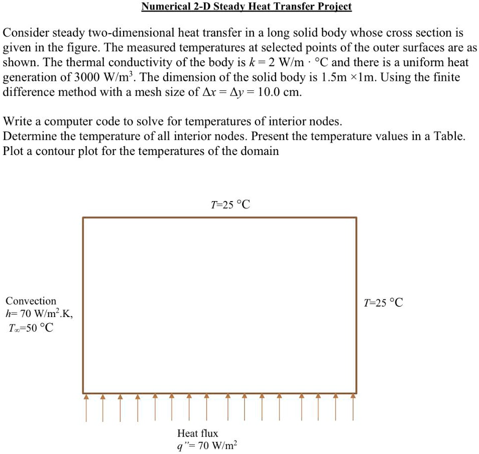 SOLVED: USING MATLAB CODE PLEASE Numerical 2-DSteady Heat Transfer ...