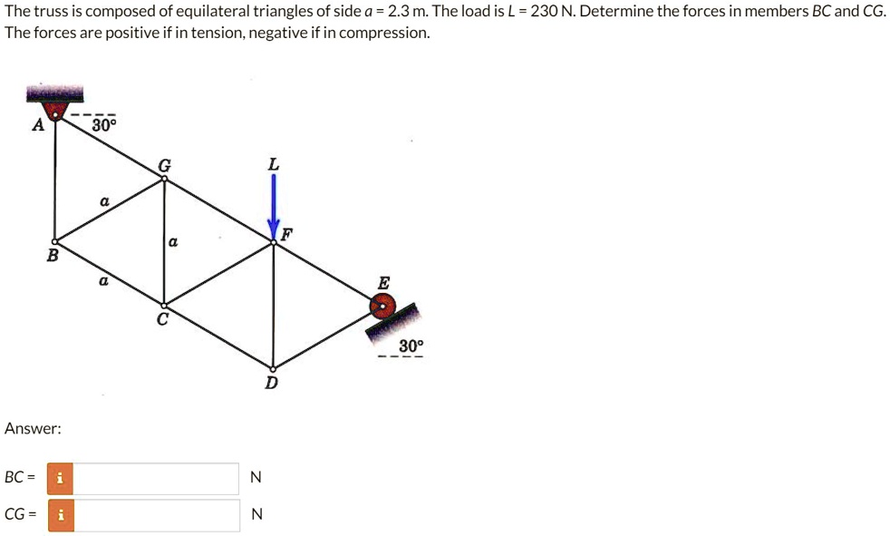 SOLVED: The truss is composed of equilateral triangles of side a = 2.3 ...