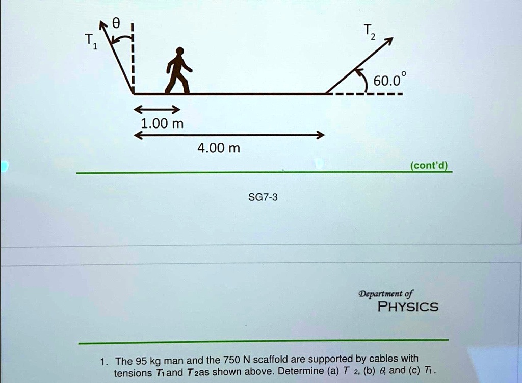 T? ? 1.00 m 4.00 m T? 60.0° (cont'd) SG7-3 Department of PHYSICS 1. The ...