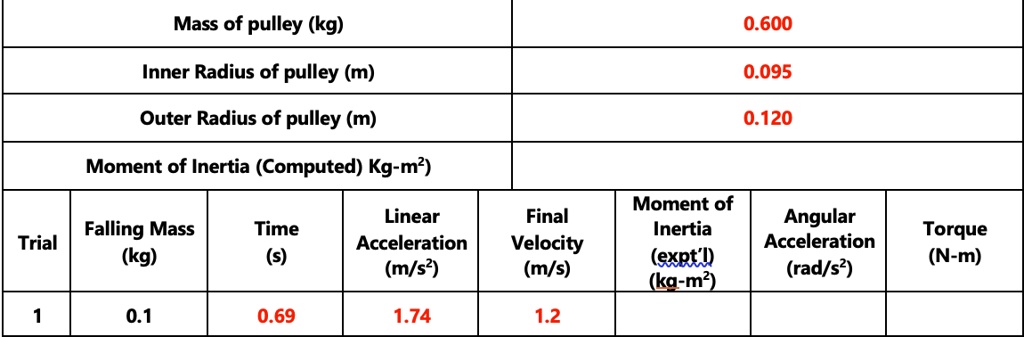 SOLVED: Please compute for the moment of inertia, angular acceleration ...