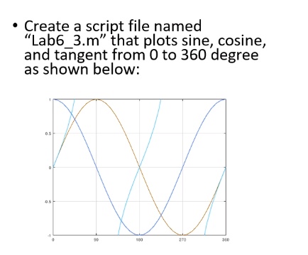 SOLVED: Create a script in Octave that can do the following Create a script file named "Lab6 3.m ...