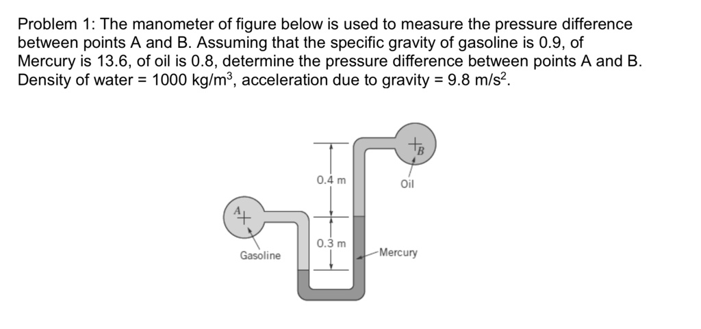 Problem 1: The manometer of figure below is used to measure the pressure difference between ...