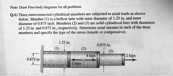 Note: Draw Free-body diagrams for all problems Q.1) Three ...