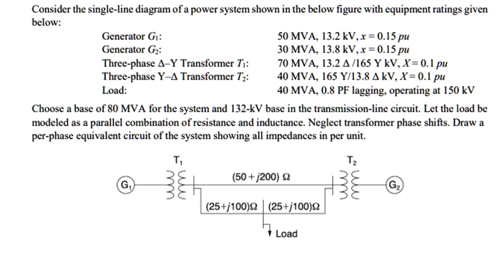 SOLVED: Consider the single-line diagram of a power system shown in the figure below with ...
