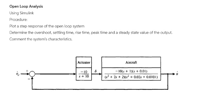 SOLVED: Open Loop Analysis for Aircraft Pitch Control With Pitch angle ... SOLVED: Open Loop Analysis for Aircraft Pitch Control With Pitch angle ...