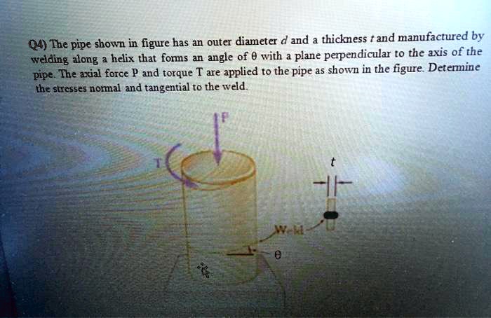 SOLVED: Q4 The pipe shown in the figure has an outer diameter d and a ...