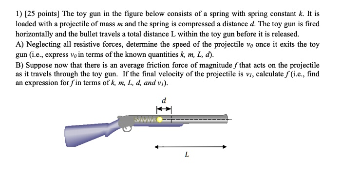 1 25 points the toy gun in the figure below consists of spring with ...