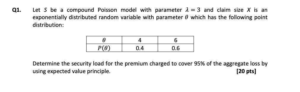 SOLVED: Q1 Let be compound Poisson model with parameter 1 = 3 and claim ...