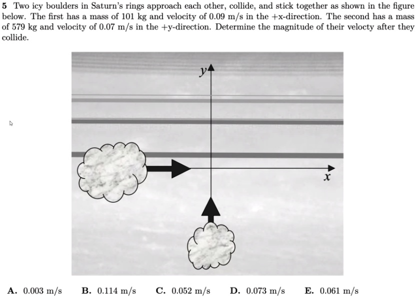 SOLVED: Two icy boulders in Saturn rings approach each other, collide ...
