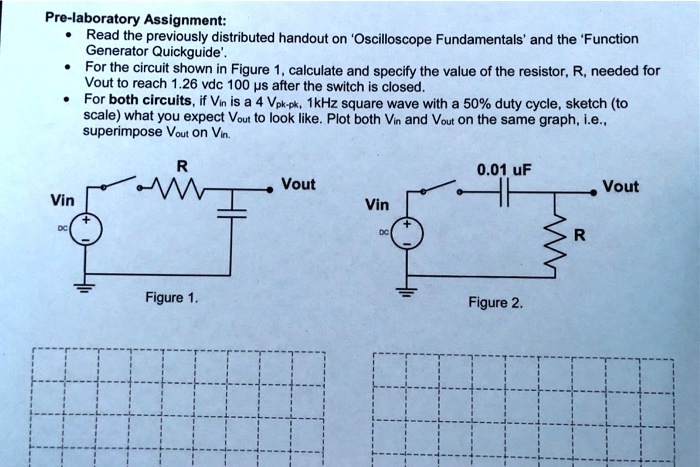Pre-laboratory Assignment: • Read the previously distributed handout on ...