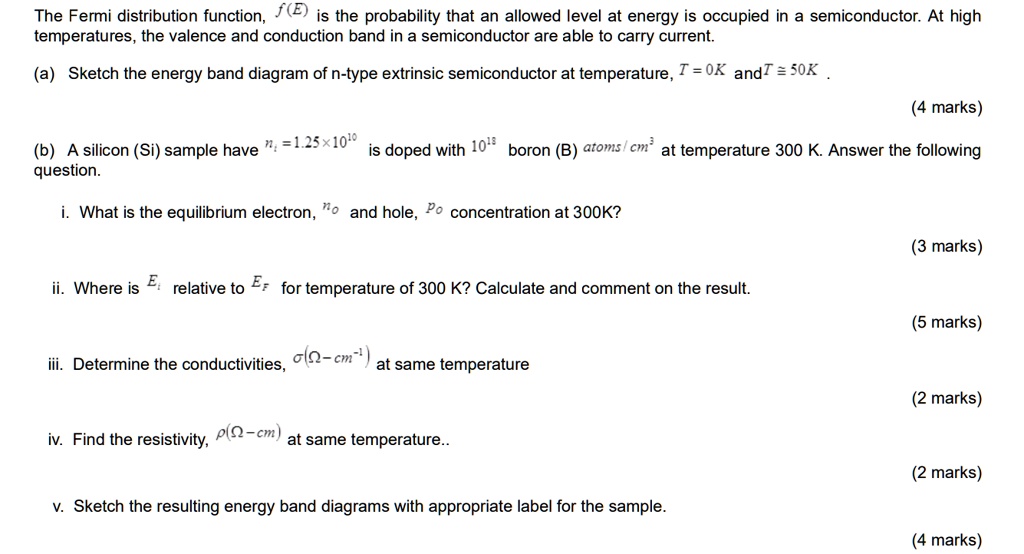 SOLVED: The Fermi distribution function, f(E), is the probability that an allowed level at ...