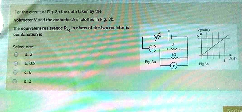 SOLVED:Fo; the circuit 0f Fig: 3a the data taken by the voltmeter Vand the ammeter A is plotted ...