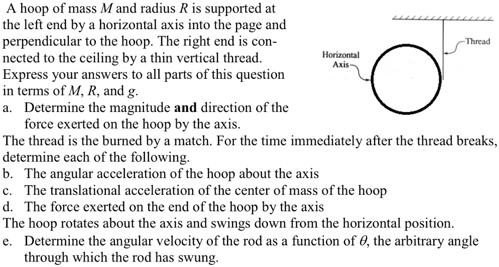 SOLVED: hoop of mass M and radius R is supported at the left end by a ...