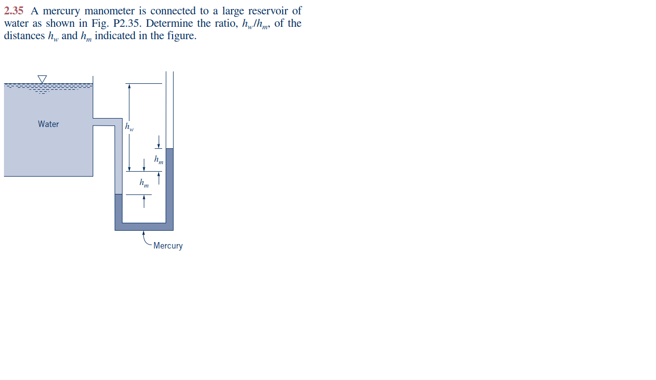 2.35 A mercury manometer is connected to a large reservoir of water as shown in Fig. P2.35 ...