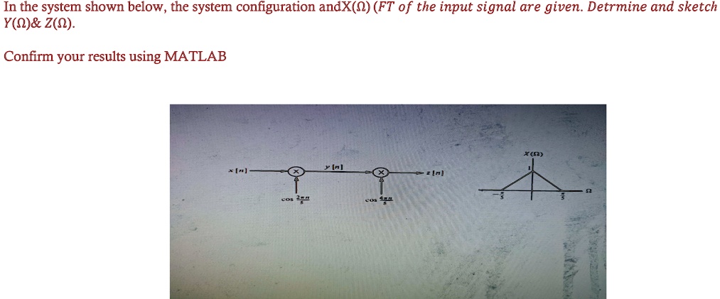 In the system shown below, the system configuration and X(?) (FT of the ...
