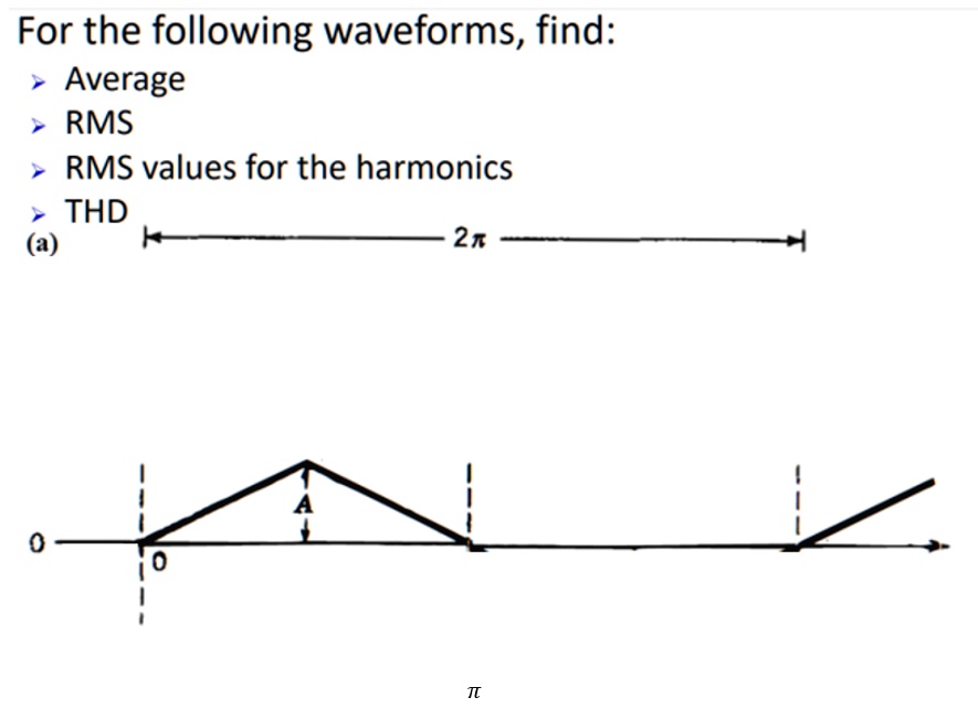 SOLVED: For the following waveforms, find: > Average > RMS > RMS values ...
