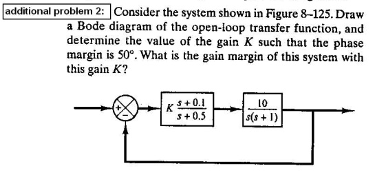 SOLVED: Additional Problem 2: Consider the system shown in Figure 8-125. Draw a Bode diagram of ...