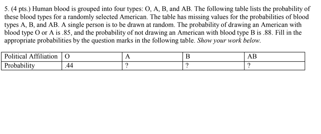 5. (4 pts.) Human blood is grouped into four types: O, A, B, and AB ...
