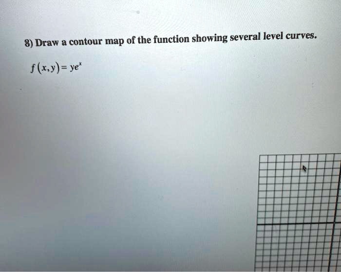 Solved 8 Draw Contour Map Of The Function Showing Several Level