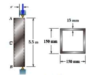 SOLVED: An axial load P is applied to the brass pipe of the cross ...
