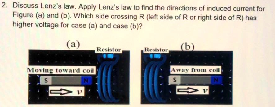 SOLVED: Discuss Lenz's law. Apply Lenz's law to find the directions of ...