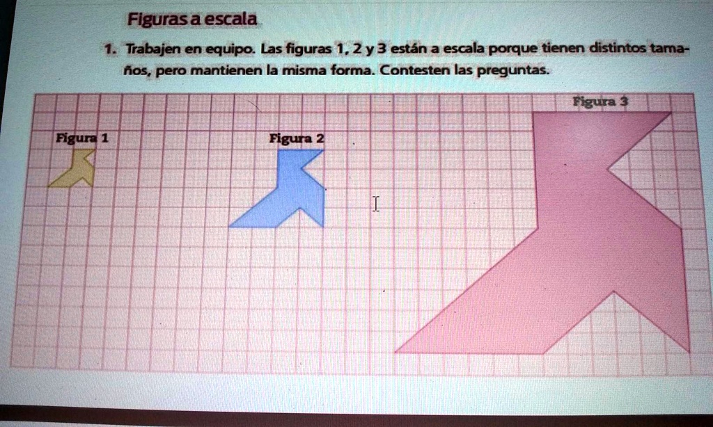 SOLVED: a) ¿Qué factor de escala se aplicó a la figura 1 para obtener ...