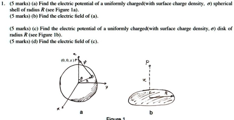 SOLVED: (a) Find the electric potential of a uniformly charged spherical shell of radius R (see ...