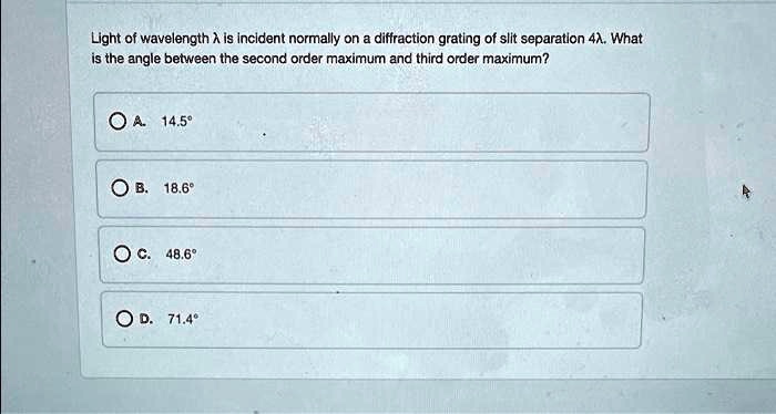 Light of wavelength λis incident normally on a diffraction grating of ...