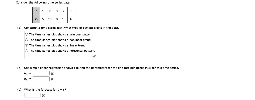 Consider the following time series data. (a) Construct a time series ...